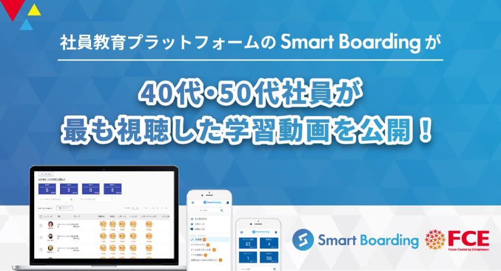 Smart Boarding発表！40代50代社員が最も視聴した学習動画は？ | お知らせ | 企業向けeラーニングのスマートボーディング｜INPUT研修から脱却